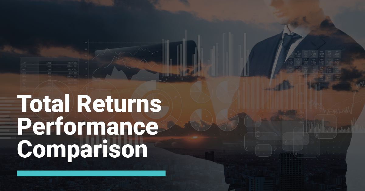 Total vs. Price Returns: The Impact of Dividends on Stock Returns